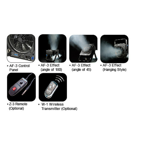 Antari AF3 Fan with DMX – Macsound Electronics & Theatrical Supplies